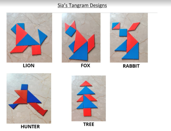 #Sara’sActivities: Tangram#21- Story of Tangram - Bookosmia :: India's ...